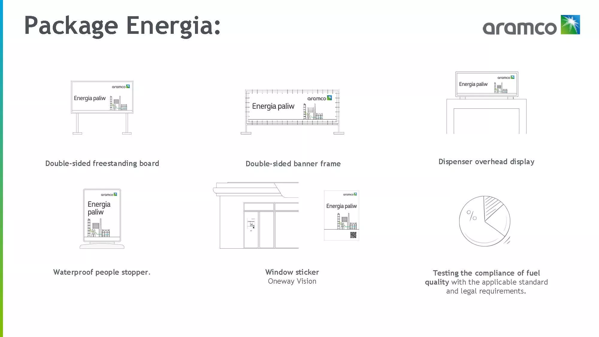 Program Energia paliw for independent service stations | Aramco Poland